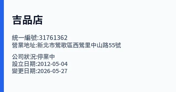 吉品店的照片-統編 31761362(新北市) 公司登記資料與營業項目詳細圖表