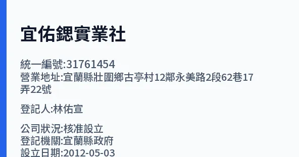 宜佑鍶實業社的照片-統編 31761454(宜蘭縣) 公司登記資料與營業項目詳細圖表