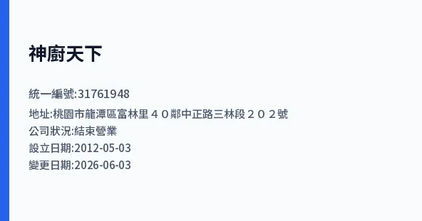 神廚天下的照片-統編 31761948(桃園市) 公司登記資料與營業項目詳細圖表