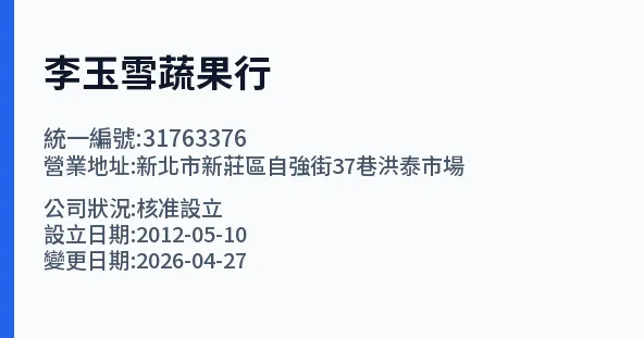 李玉雪蔬果行的照片-統編 31763376(新北市) 公司登記資料與營業項目詳細圖表