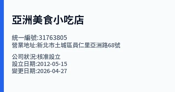 亞洲美食小吃店的照片-統編 31763805(新北市) 公司登記資料與營業項目詳細圖表