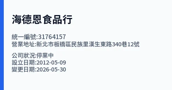 海德恩食品行的照片-統編 31764157(新北市) 公司登記資料與營業項目詳細圖表
