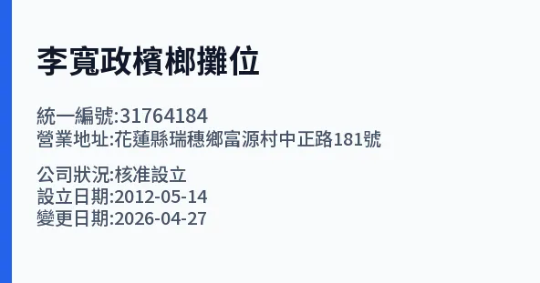 李寬政檳榔攤位的照片-統編 31764184(花蓮縣) 公司登記資料與營業項目詳細圖表