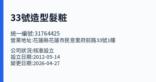 33號造型髮粧的照片-統編 31764425(花蓮縣) 公司登記資料與營業項目詳細圖表