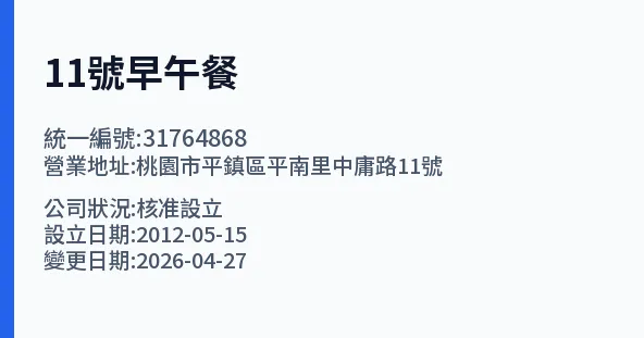 11號早午餐的照片-統編 31764868(桃園市) 公司登記資料與營業項目詳細圖表