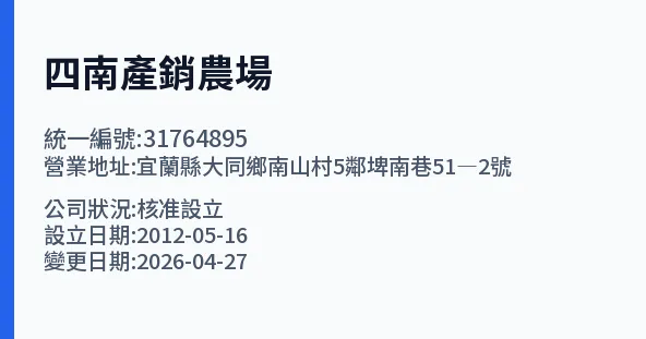 四南產銷農場的照片-統編 31764895(宜蘭縣) 公司登記資料與營業項目詳細圖表