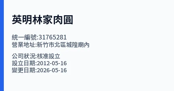 英明林家肉圓的照片-統編 31765281(新竹市) 公司登記資料與營業項目詳細圖表