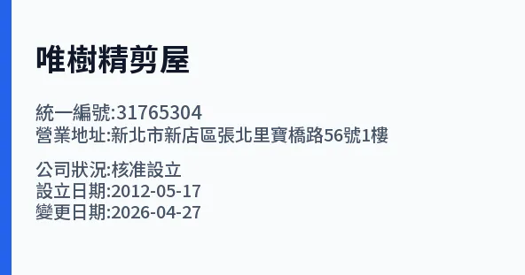 唯樹精剪屋的照片-統編 31765304(新北市) 公司登記資料與營業項目詳細圖表