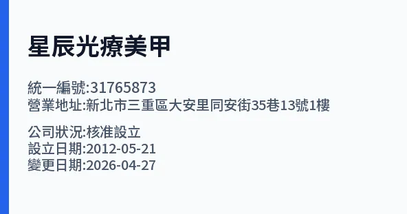 星辰光療美甲的照片-統編 31765873(新北市) 公司登記資料與營業項目詳細圖表