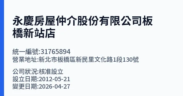 永慶房屋仲介股份有限公司板橋新站店的照片-統編 31765894(新北市) 公司登記資料與營業項目詳細圖表