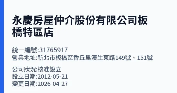 永慶房屋仲介股份有限公司板橋特區店的照片-統編 31765917(新北市) 公司登記資料與營業項目詳細圖表