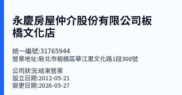 永慶房屋仲介股份有限公司板橋文化店的照片-統編 31765944(新北市) 公司登記資料與營業項目詳細圖表