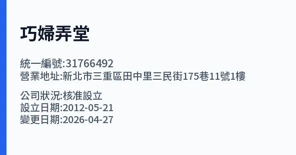巧婦弄堂的照片-統編 31766492(新北市) 公司登記資料與營業項目詳細圖表