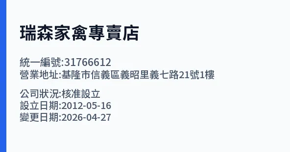 瑞森家禽專賣店的照片-統編 31766612(基隆市) 公司登記資料與營業項目詳細圖表