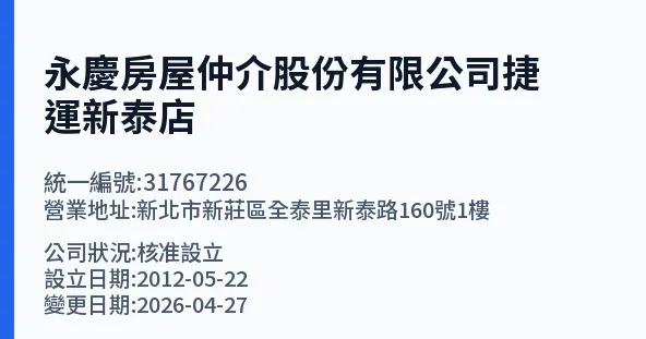 永慶房屋仲介股份有限公司捷運新泰店的照片-統編 31767226(新北市) 公司登記資料與營業項目詳細圖表