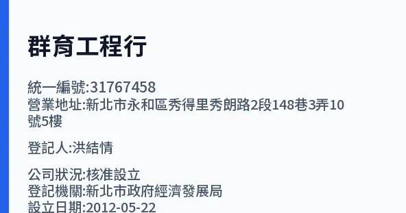 群育工程行的照片-統編 31767458(新北市) 公司登記資料與營業項目詳細圖表