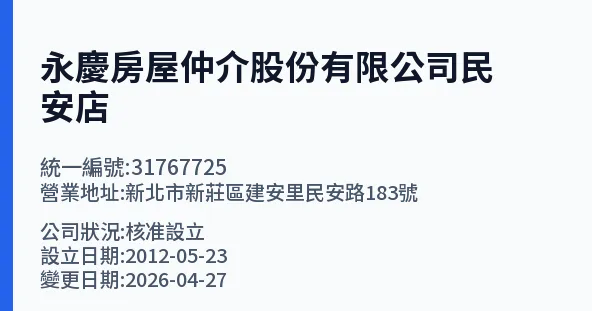 永慶房屋仲介股份有限公司民安店的照片-統編 31767725(新北市) 公司登記資料與營業項目詳細圖表