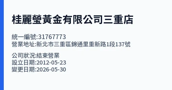 桂麗瑩黃金有限公司三重店的照片-統編 31767773(新北市) 公司登記資料與營業項目詳細圖表