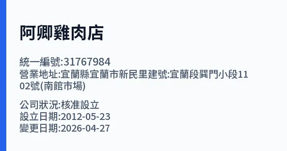 阿卿雞肉店的照片-統編 31767984(宜蘭縣) 公司登記資料與營業項目詳細圖表