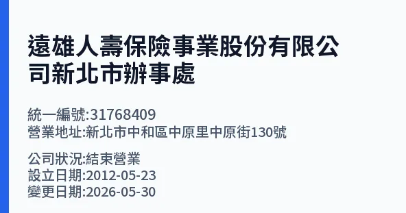 遠雄人壽保險事業股份有限公司新北市辦事處的照片-統編 31768409(新北市) 公司登記資料與營業項目詳細圖表