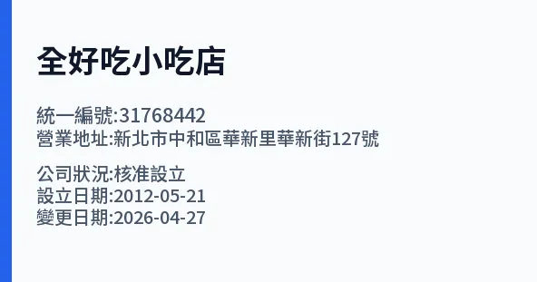 全好吃小吃店的照片-統編 31768442(新北市) 公司登記資料與營業項目詳細圖表