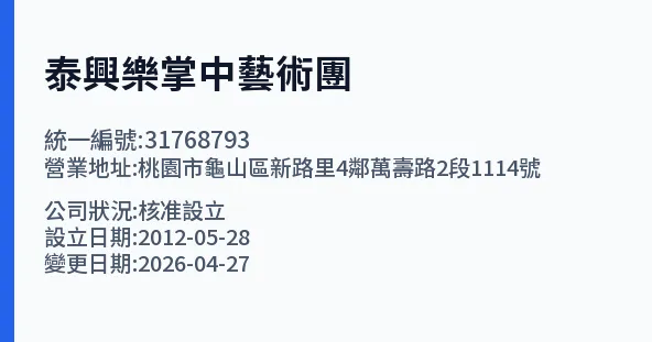 泰興樂掌中藝術團的照片-統編 31768793(桃園市) 公司登記資料與營業項目詳細圖表
