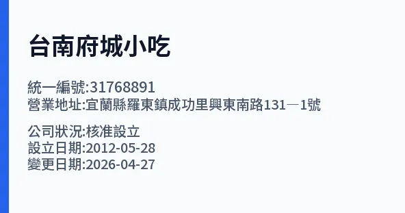 台南府城小吃的照片-統編 31768891(宜蘭縣) 公司登記資料與營業項目詳細圖表