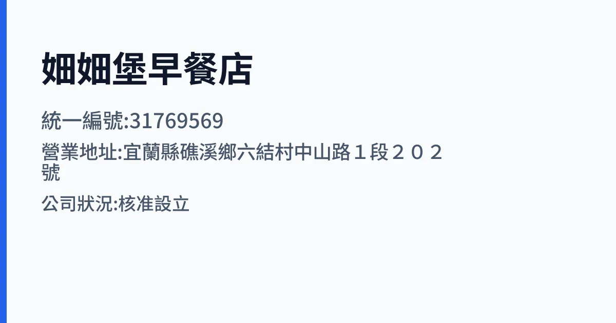 㚼㚼堡早餐店 - 統編 31769569(宜蘭縣) 公司登記資料與營業項目詳細圖表