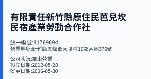 有限責任新竹縣原住民芭兒坎民宿產業勞動合作社的照片-統編 31769694(新竹縣) 公司登記資料與營業項目詳細圖表