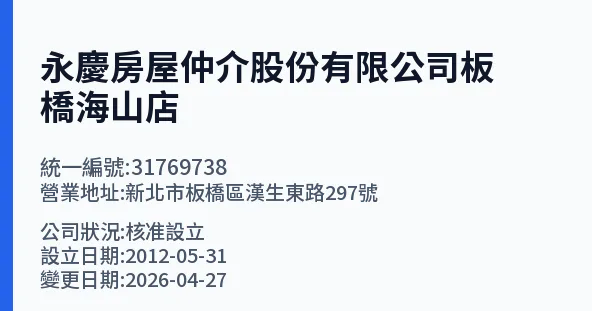 永慶房屋仲介股份有限公司板橋海山店的照片-統編 31769738(新北市) 公司登記資料與營業項目詳細圖表