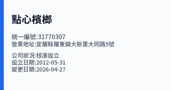 點心檳榔的照片-統編 31770307(宜蘭縣) 公司登記資料與營業項目詳細圖表