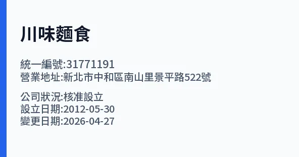 川味麵食的照片-統編 31771191(新北市) 公司登記資料與營業項目詳細圖表