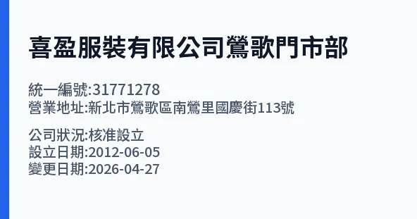 喜盈服裝有限公司鶯歌門市部的照片-統編 31771278(新北市) 公司登記資料與營業項目詳細圖表