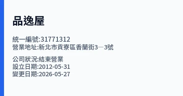 品逸屋的照片-統編 31771312(新北市) 公司登記資料與營業項目詳細圖表