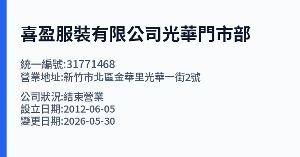 喜盈服裝有限公司光華門市部的照片-統編 31771468(新竹市) 公司登記資料與營業項目詳細圖表