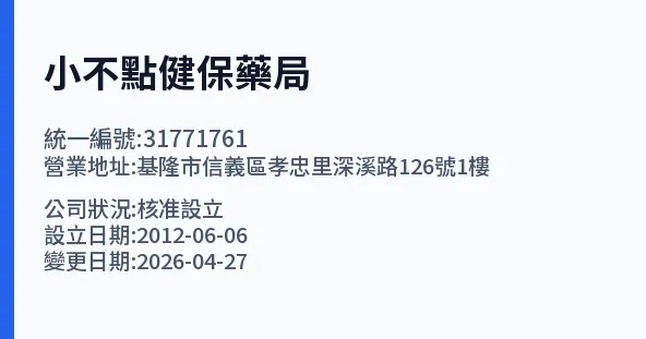 小不點健保藥局的照片-統編 31771761(基隆市) 公司登記資料與營業項目詳細圖表