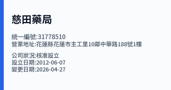 慈田藥局的照片-統編 31778510(花蓮縣) 公司登記資料與營業項目詳細圖表