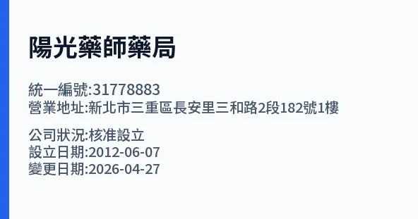 陽光藥師藥局的照片-統編 31778883(新北市) 公司登記資料與營業項目詳細圖表