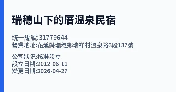 瑞穗山下的厝溫泉民宿的照片-統編 31779644(花蓮縣) 公司登記資料與營業項目詳細圖表