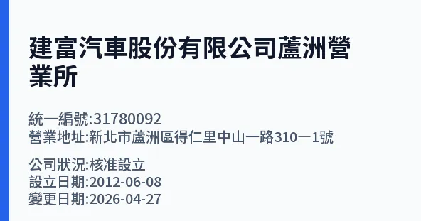 建富汽車股份有限公司蘆洲營業所的照片-統編 31780092(新北市) 公司登記資料與營業項目詳細圖表