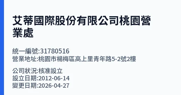 艾蒂國際股份有限公司桃園營業處的照片-統編 31780516(桃園市) 公司登記資料與營業項目詳細圖表