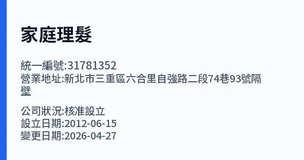 家庭理髮的照片-統編 31781352(新北市) 公司登記資料與營業項目詳細圖表