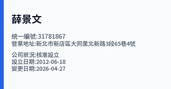 薛景文的照片-統編 31781867(新北市) 公司登記資料與營業項目詳細圖表