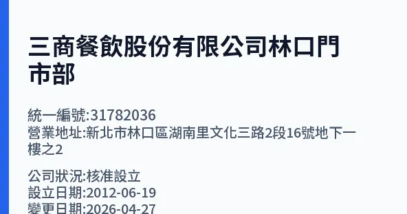 三商餐飲股份有限公司林口門市部的照片-統編 31782036(新北市) 公司登記資料與營業項目詳細圖表