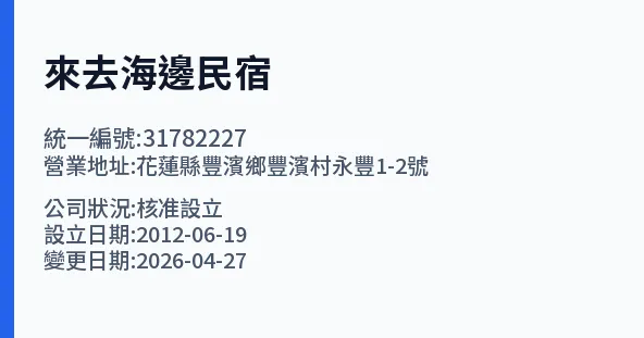 來去海邊民宿的照片-統編 31782227(花蓮縣) 公司登記資料與營業項目詳細圖表