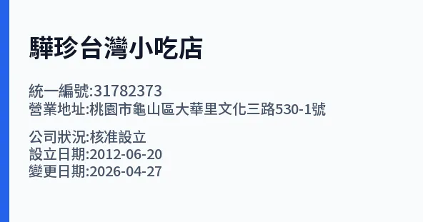驊珍台灣小吃店的照片-統編 31782373(桃園市) 公司登記資料與營業項目詳細圖表