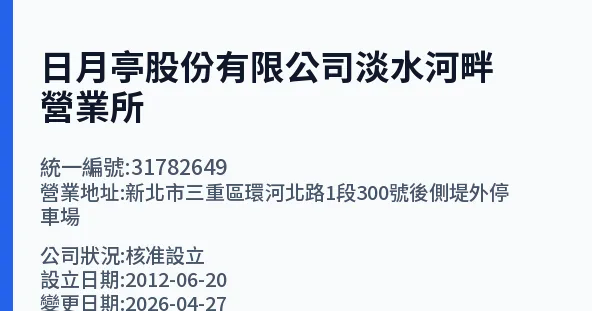 日月亭股份有限公司淡水河畔營業所的照片-統編 31782649(新北市) 公司登記資料與營業項目詳細圖表