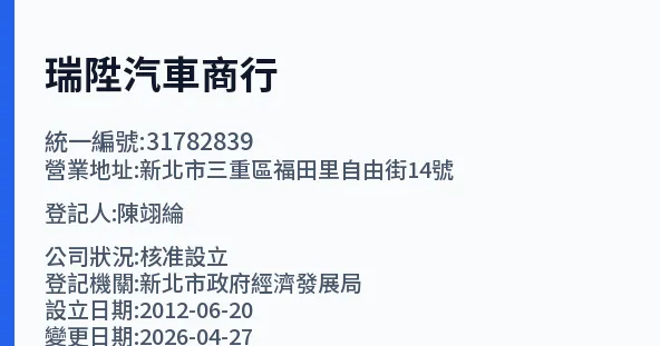 瑞陞汽車商行的照片-統編 31782839(新北市) 公司登記資料與營業項目詳細圖表