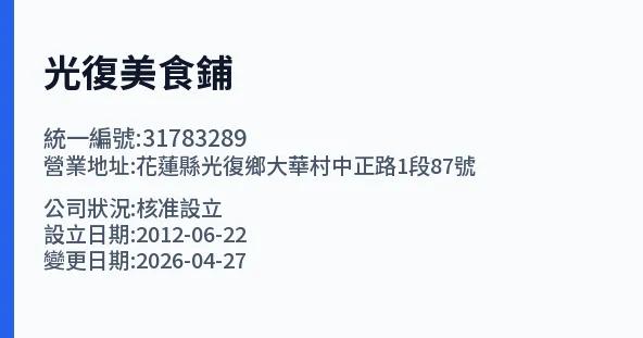 光復美食鋪的照片-統編 31783289(花蓮縣) 公司登記資料與營業項目詳細圖表