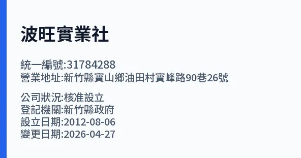 波旺實業社的照片-統編 31784288(新竹縣) 公司登記資料與營業項目詳細圖表